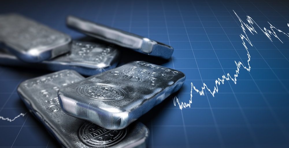 Silver Price Prediction for 2026: What Experts Are Saying and Should ...