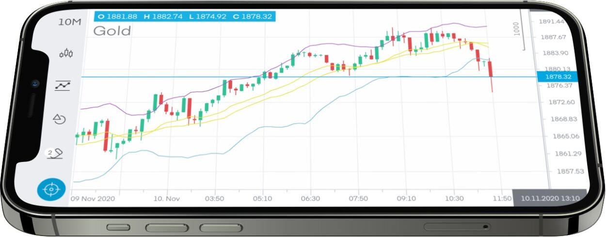 Trading 212: Grab a free share worth up to £100 - MoneyMagpie