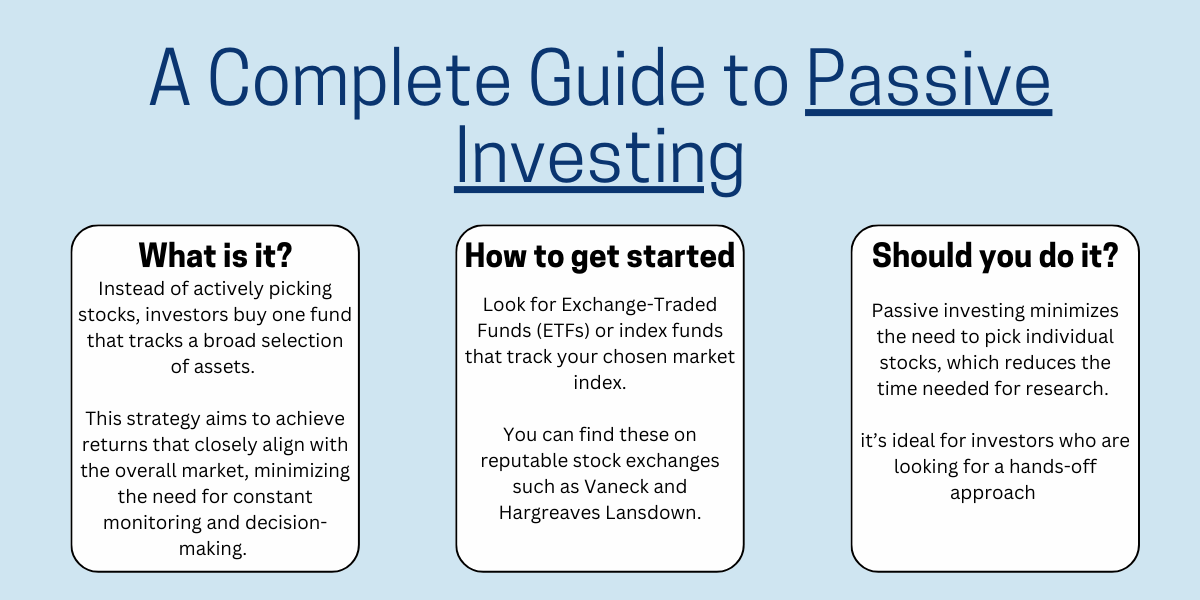 A Complete Guide to Passive Investing in the UK - MoneyMagpie