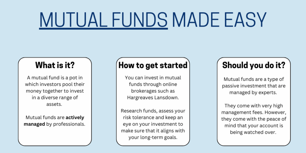Mutual Funds Made Easy: A Step-by-Step Guide to Getting Started